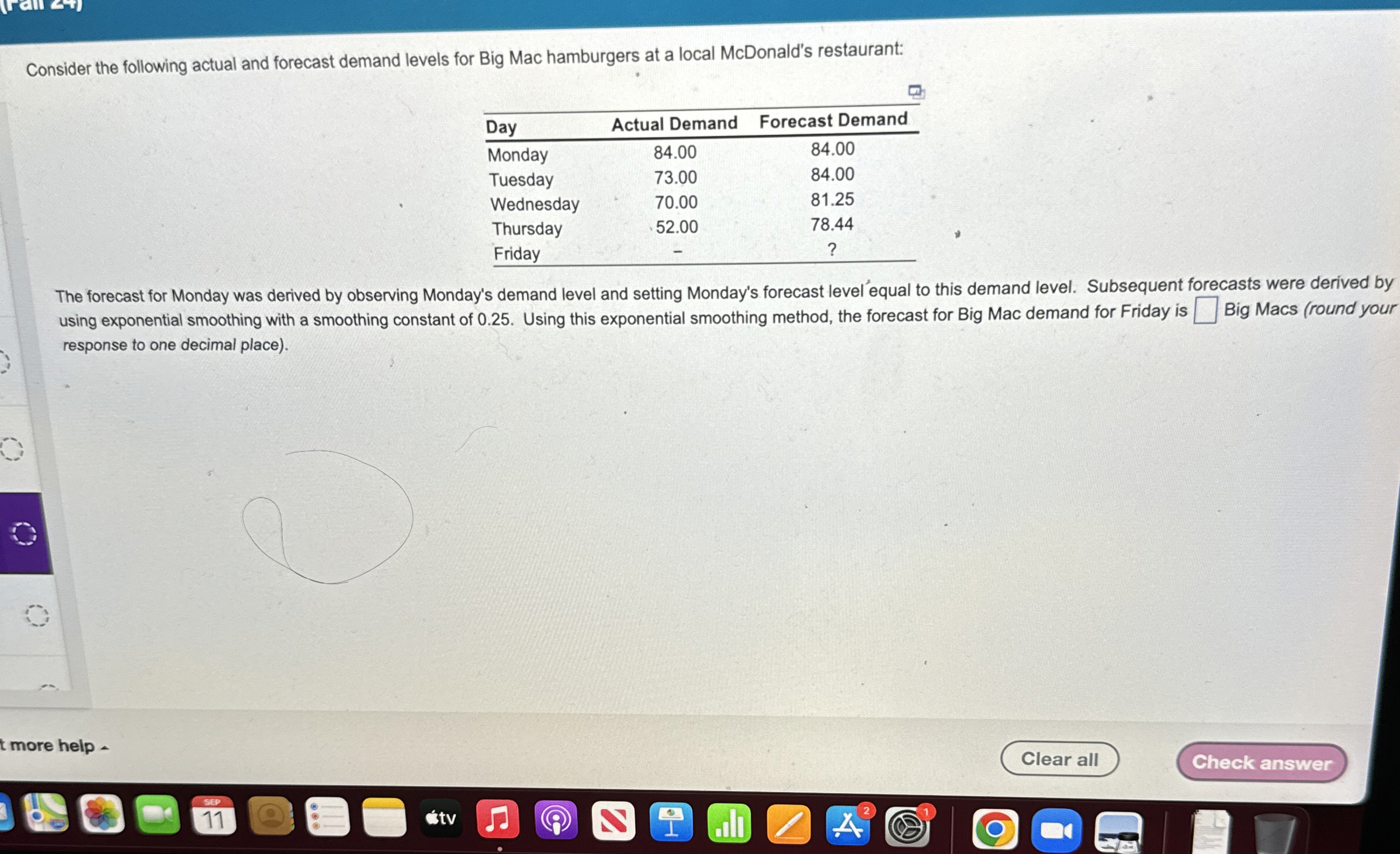 Solved Consider the following actual and forecast demand | Chegg.com