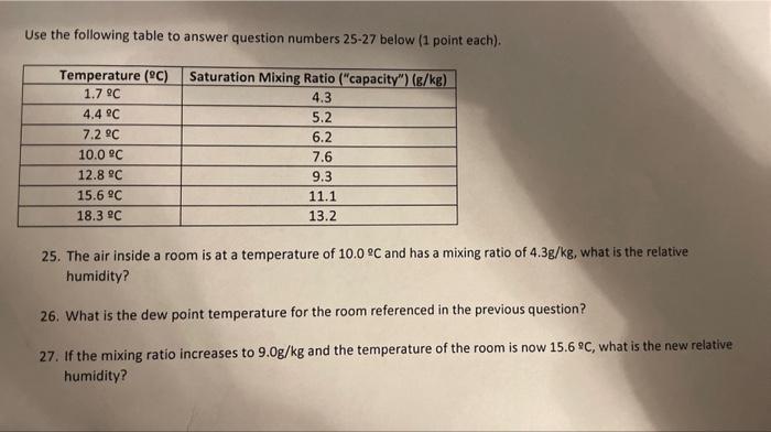 Solved Use the following table to answer question numbers | Chegg.com