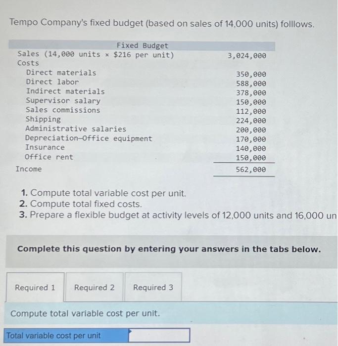 Solved Compute total fixed costs.Tempo Company's fixed | Chegg.com