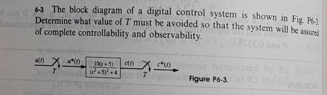 Solved (please give a proper complete answer)6-3 ﻿The block | Chegg.com