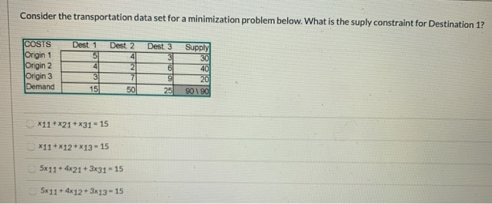 Solved Consider the transportation data set for a | Chegg.com