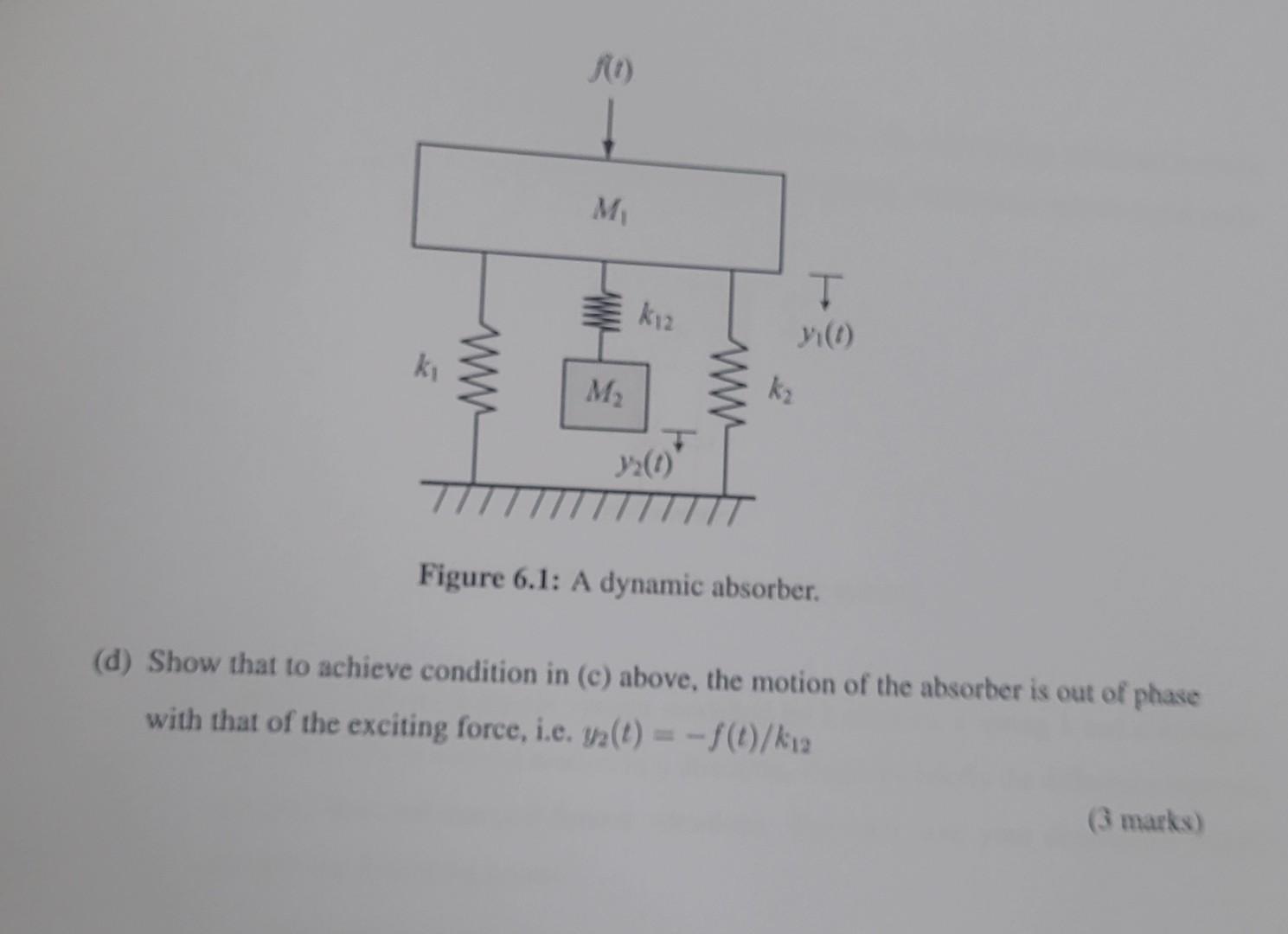Solved 26 Figure 6.1 shows a diagram of an optical table | Chegg.com