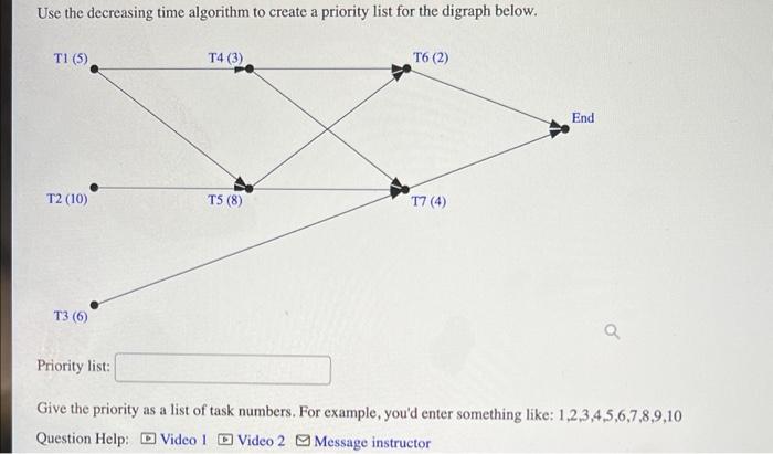 Solved Use the decreasing time algorithm to create a | Chegg.com