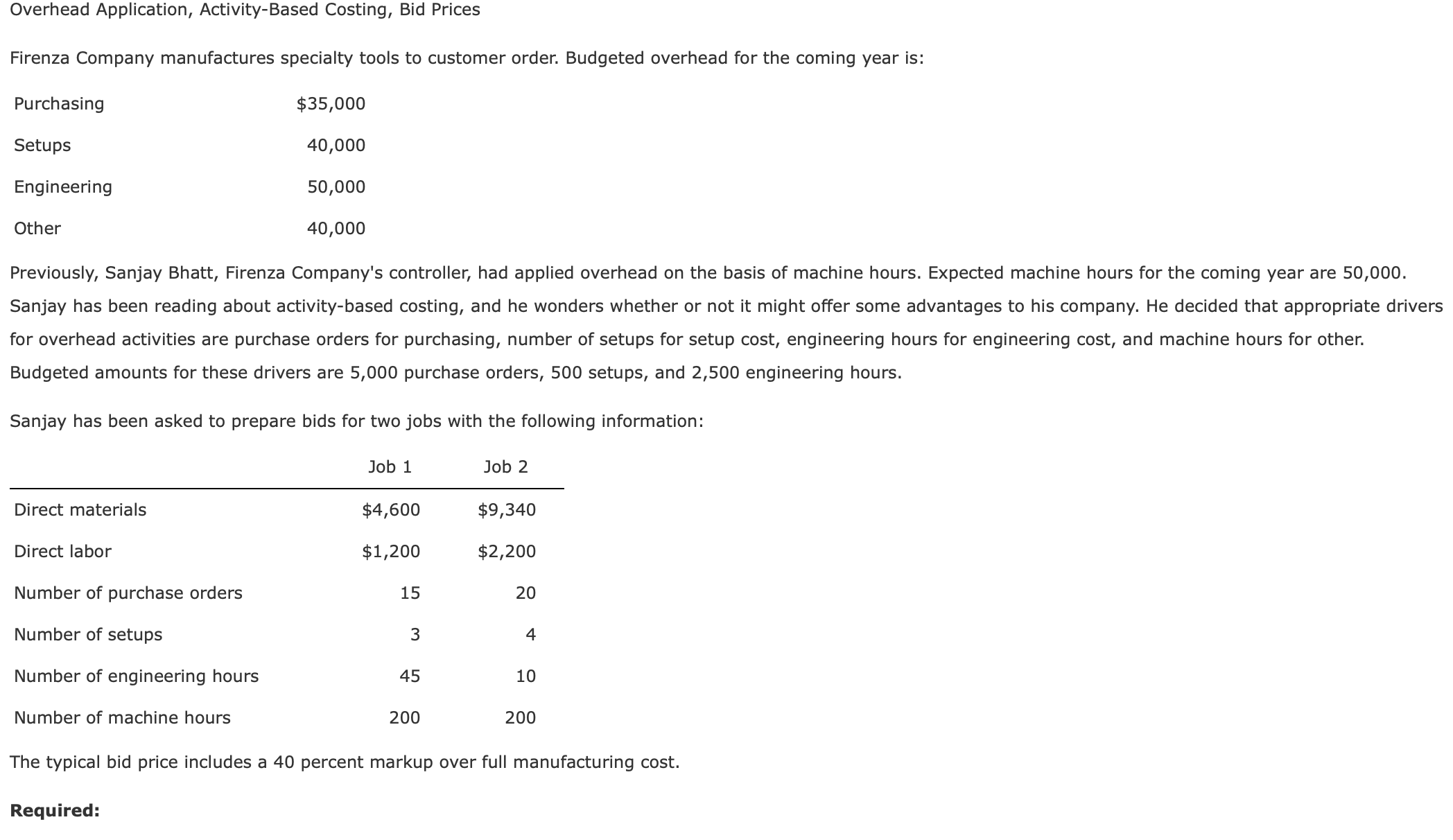 Overhead Application, Activity-Based Costing, Bid | Chegg.com