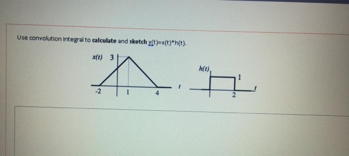 Solved Use convolution integral to calculate and sketch | Chegg.com