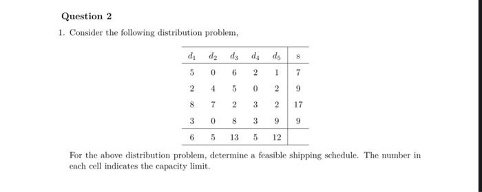Solved 1 Consider The Following Distribution Problem For