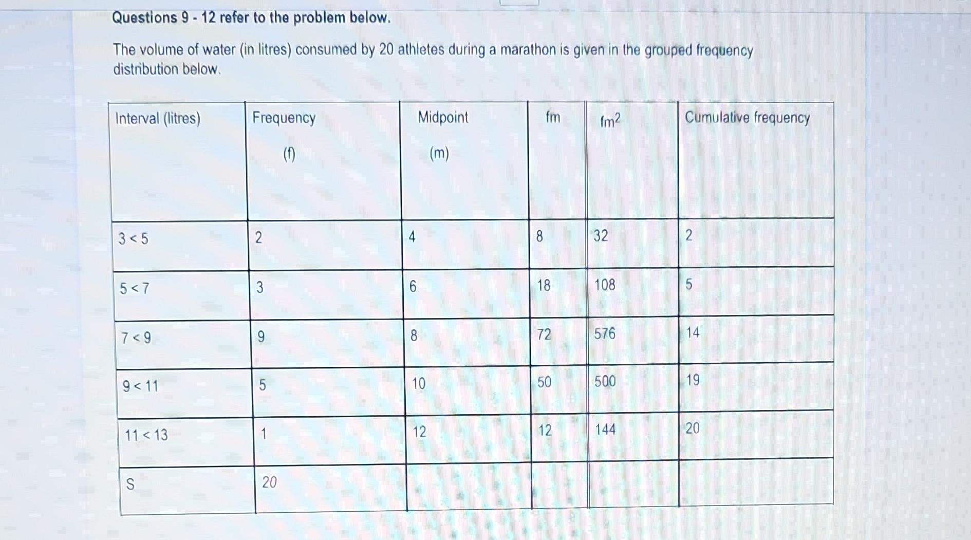 Solved Questions 9 - 12 refer to the problem below. The | Chegg.com