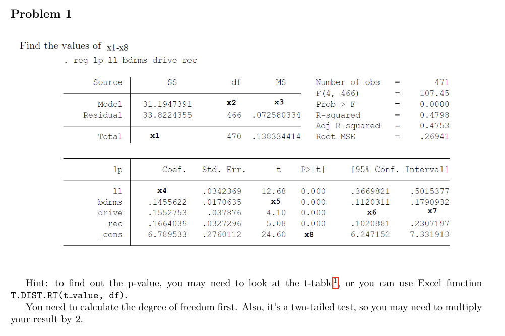 Problem 1 ﻿Find the values of | Chegg.com