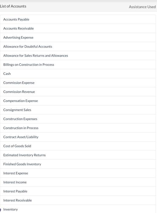 Solved Blossom Inc. began work on a $7,500,000 | Chegg.com