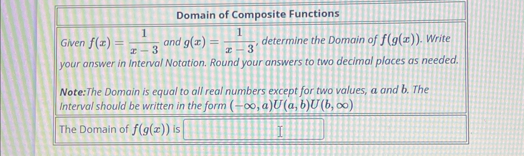 Solved Domain of Composite FunctionsGiven f(x)=1x-3 ﻿and | Chegg.com