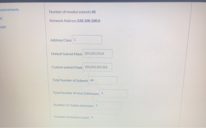 Solved nouncements Number of needed subnets 45 Network | Chegg.com