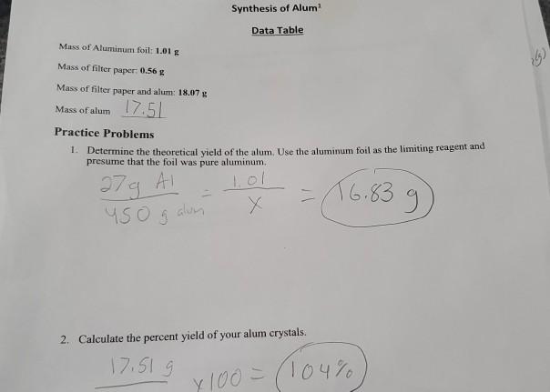 Solved Synthesis of Alum Introduction Alum is the general | Chegg.com