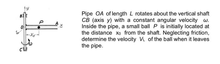 Solved D Pipe OA of length L rotates about the vertical | Chegg.com