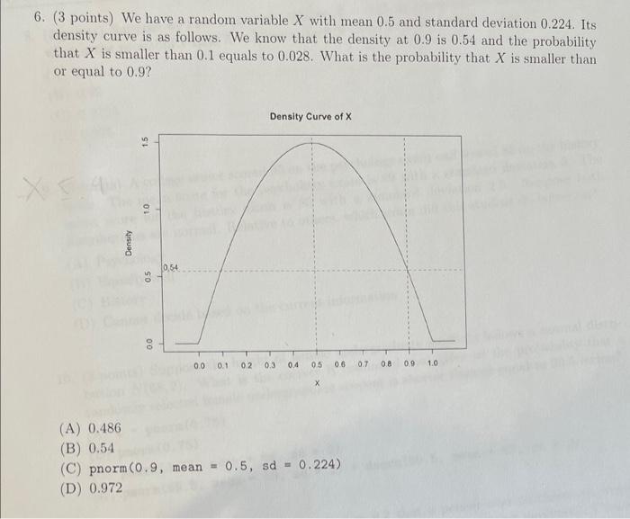 Solved 6. (3 points) We have a random variable X with mean | Chegg.com