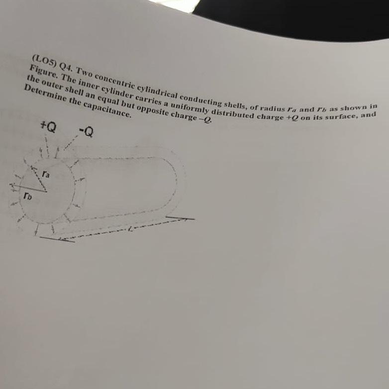 Solved Figure. The inner cylinder carries a uniformly | Chegg.com