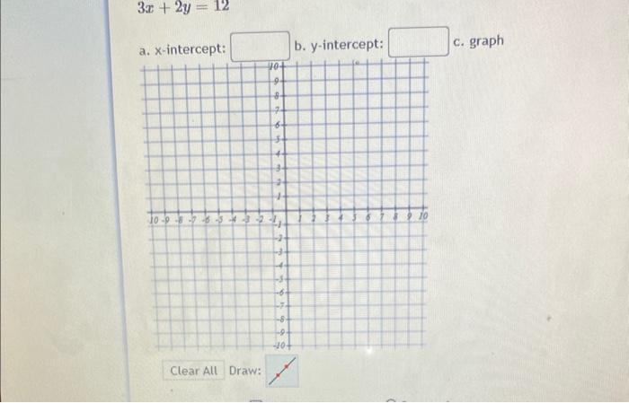 Solved 3x+2y=12 a. x-intercept: b. y-intercept: c. graph | Chegg.com