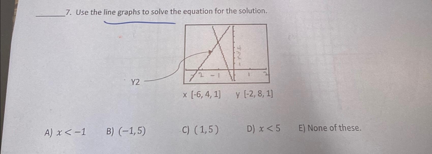 Solved Use the line graphs to solve the equation for the | Chegg.com
