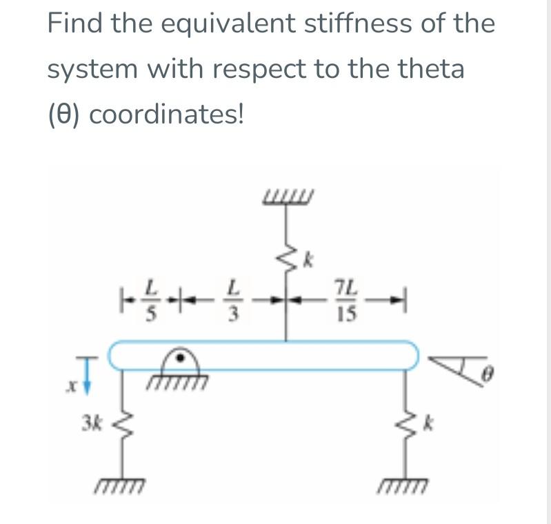 Solved Find the equivalent stiffness of the system with | Chegg.com