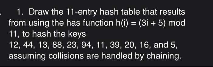 Solved . 1. Draw the 11-entry hash table that results from | Chegg.com