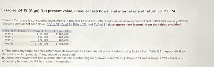 Solved Exercise 24-18 (Algo) Net present value, unequal cash | Chegg.com