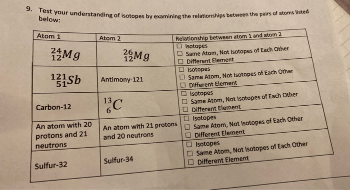 Solved 9. Test your understanding of isotopes by examining | Chegg.com