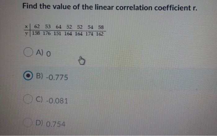 Solved Find the value of the linear correlation coefficient | Chegg.com