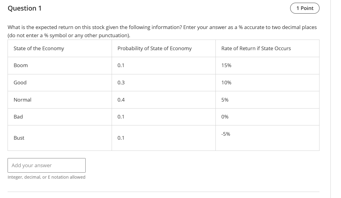 Solved by an EXPERT Question 11 ﻿PointWhat is the expected return on this | Chegg.com