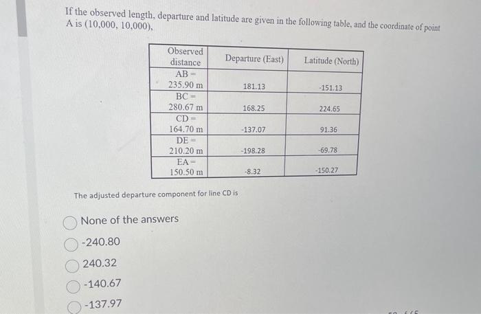 Solved If the observed length, departure and latitude are | Chegg.com