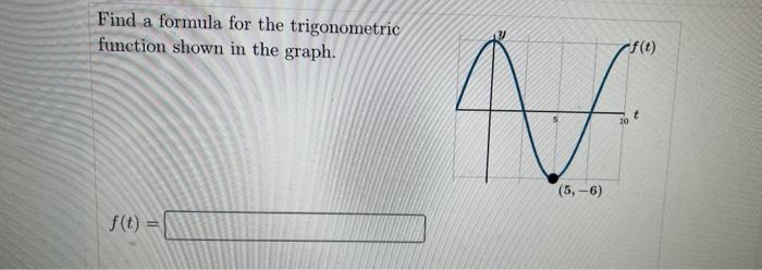 Solved Find a formula for the trigonometric function shown | Chegg.com