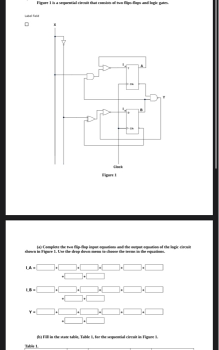 Solved Figure 1 is a sequential circuit that consists of two | Chegg.com