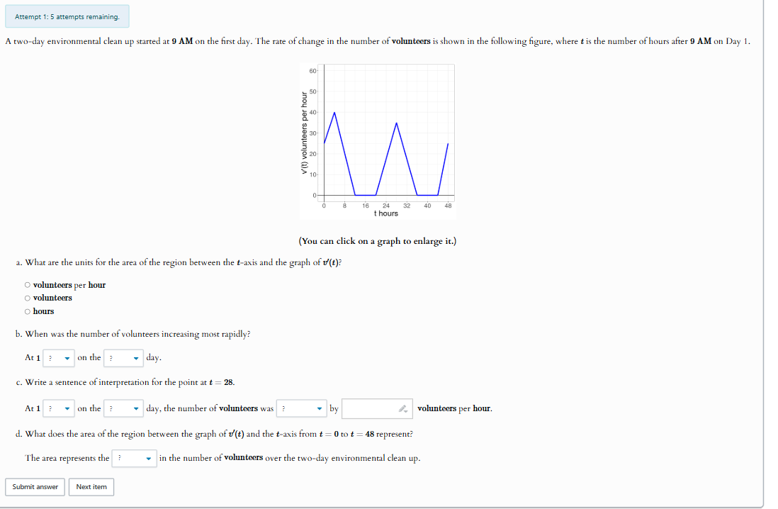 Solved Attempt 1:5 ﻿attempts remaining.A two-day | Chegg.com