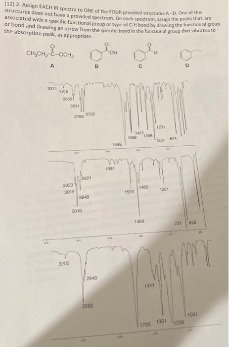 Solved (12) 2. Assign EACH IR spectra to ONE of the FOUR | Chegg.com