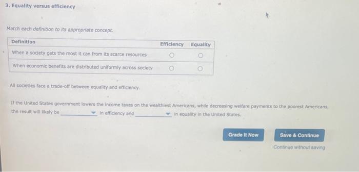 Solved 3. Equality versus efficiency Match each definition | Chegg.com