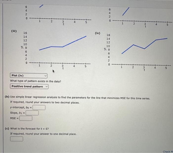 Solved (iv) What type of pattern exists in the data? (b) Use | Chegg.com