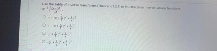 Solved -1 Use the table of inverse transforms (Theorem | Chegg.com