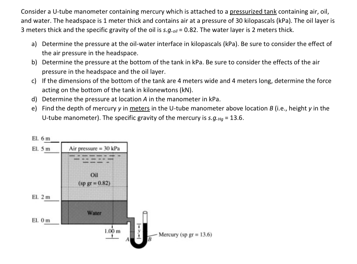Solved Consider a U-tube manometer containing mercury which | Chegg.com