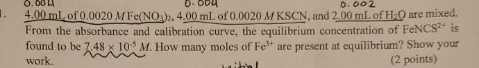 Solved 4.00 mL of 0.0020MFe(NO3)2,4.00 mL of 0.0020MKSCN, | Chegg.com