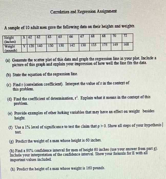 Solved Correlation and Regression Assignment A sample of 10 | Chegg.com