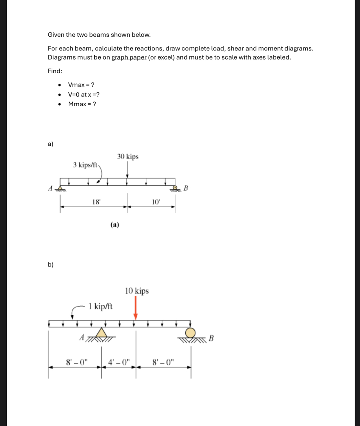Solved Given the two beams shown below.For each beam, | Chegg.com