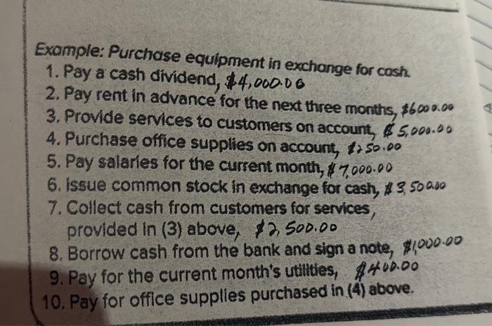 Solved Example: Purchase equipment in exchange for cash. 1. | Chegg.com