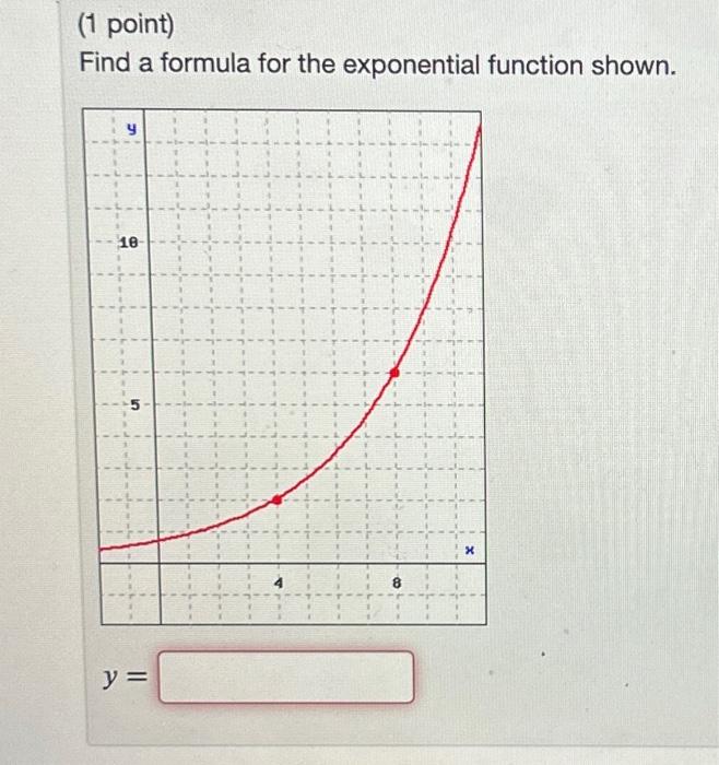 Solved (1 point) Find a formula for the exponential function | Chegg.com