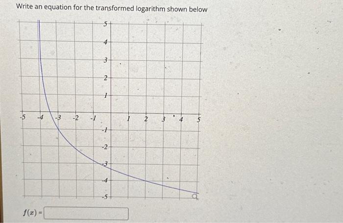 Write an equation for the transformed logarithm shown | Chegg.com