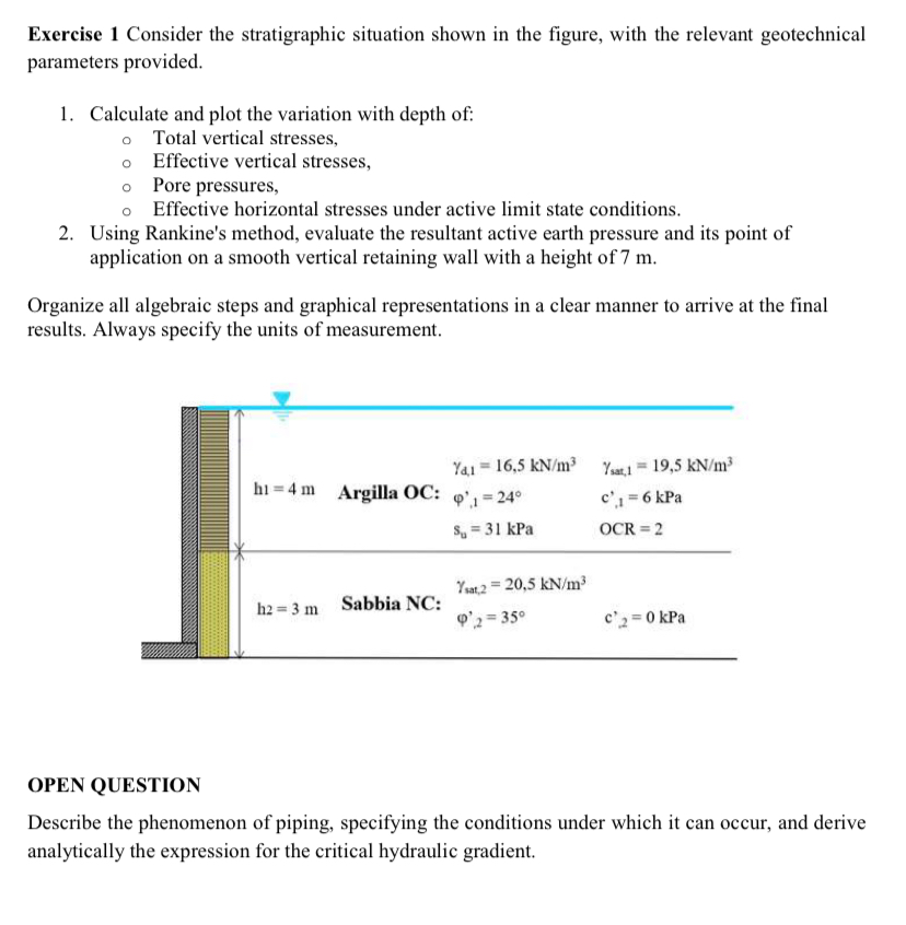 Solved Exercise 1 ﻿Consider the stratigraphic situation | Chegg.com