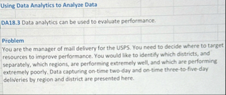 Solved Using Data Analytics to Analyze DataDA18.3 ﻿Data | Chegg.com