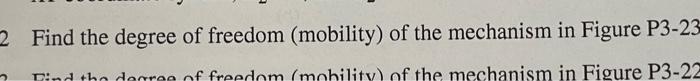 Solved Find the degree of freedom (mobility) of the | Chegg.com
