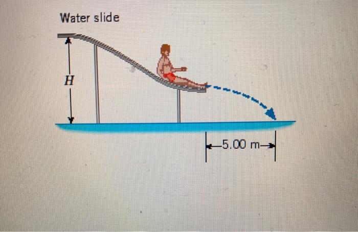 Solved A water slide is constructed so that swimmers, | Chegg.com