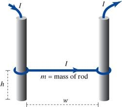 Solved Magnetic levitationA metal rod of length w = 15 cm | Chegg.com