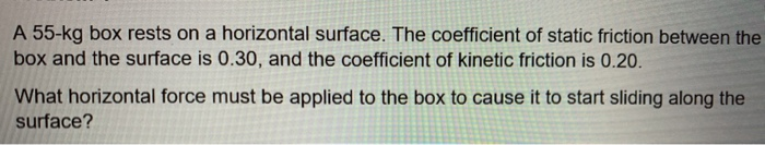 Solved A 55-kg box rests on a horizontal surface. The | Chegg.com