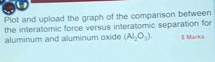 Solved Plot and upload the graph of the comparison between | Chegg.com