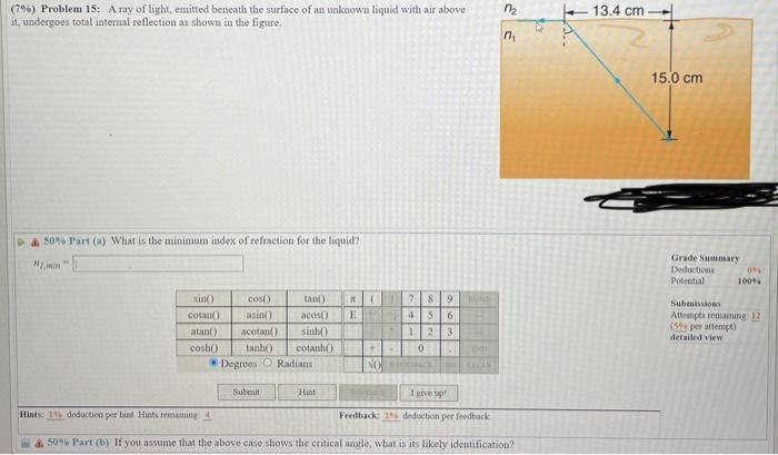 Solved Problem 15: A ray of light, emitted beneath the | Chegg.com